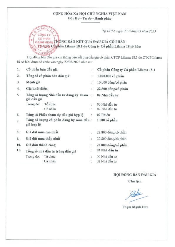 Thông báo kết quả đấu giá cổ phần CTCP Lilama 18.1 do CTCP Lilama 18 sở hữu | LILAMA18-1.COM.VN